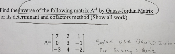 Solved Find the inverse of the following matrix A^-1 by | Chegg.com