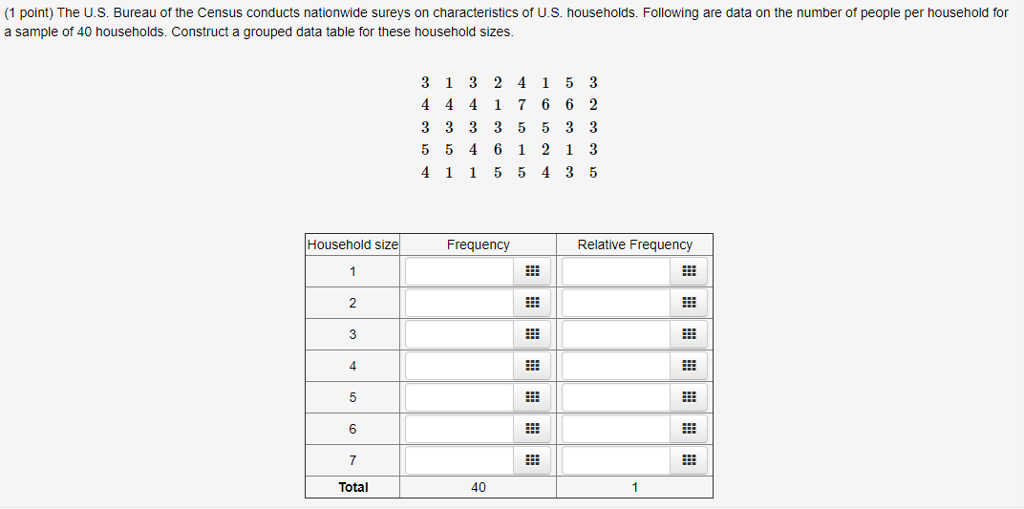 Solved (1 point) The U.S. Bureau of the Census conducts | Chegg.com
