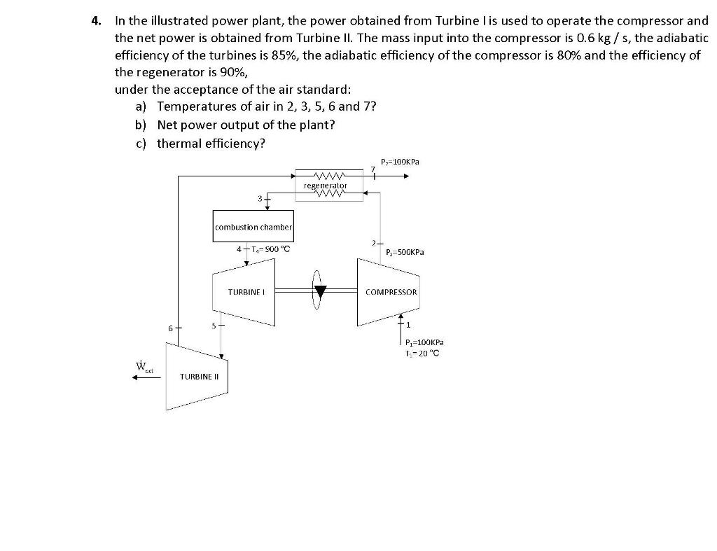 Solved In the illustrated power plant, the power obtained | Chegg.com