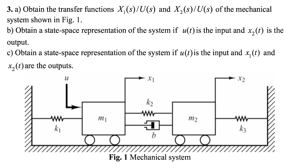 Solved 3. a) Obtain the transfer functions X,(s)/U(s) and | Chegg.com