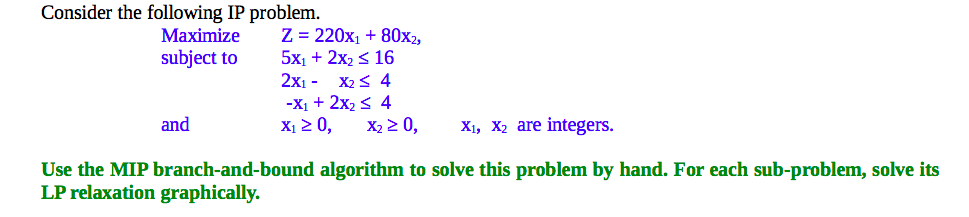 Solved Consider the following IP problem. Maximize | Chegg.com