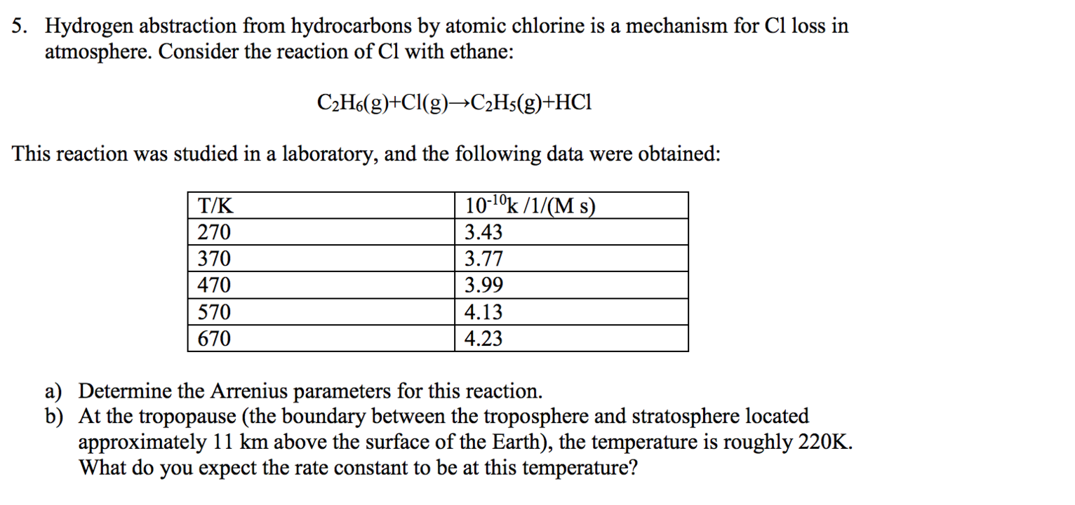Solved Hydrogen abstraction from hydrocarbons by atomic | Chegg.com