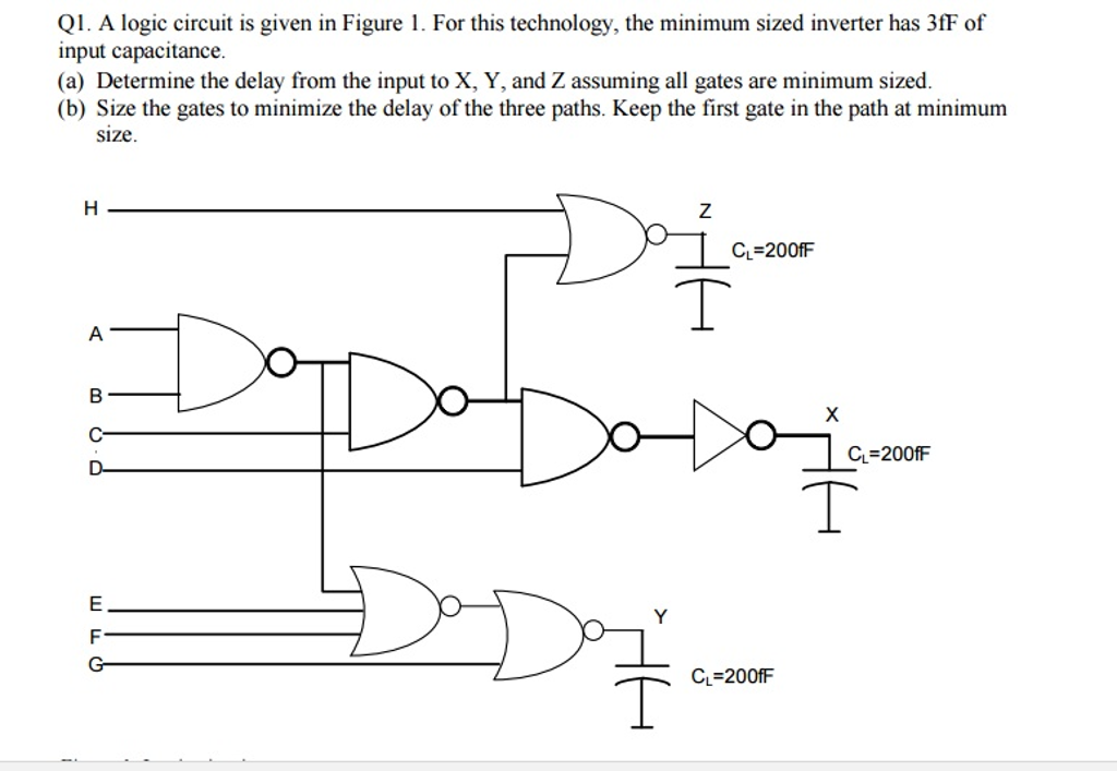Solved A logic circuit is given in Figure 1. For this | Chegg.com