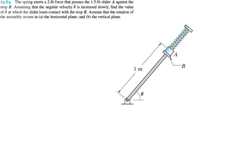Solved The spring exerts a 2-lb force that presses the | Chegg.com