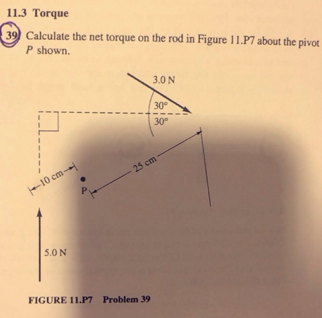 Solved Calculate the net torque on the rod in Figure 11.P7 | Chegg.com