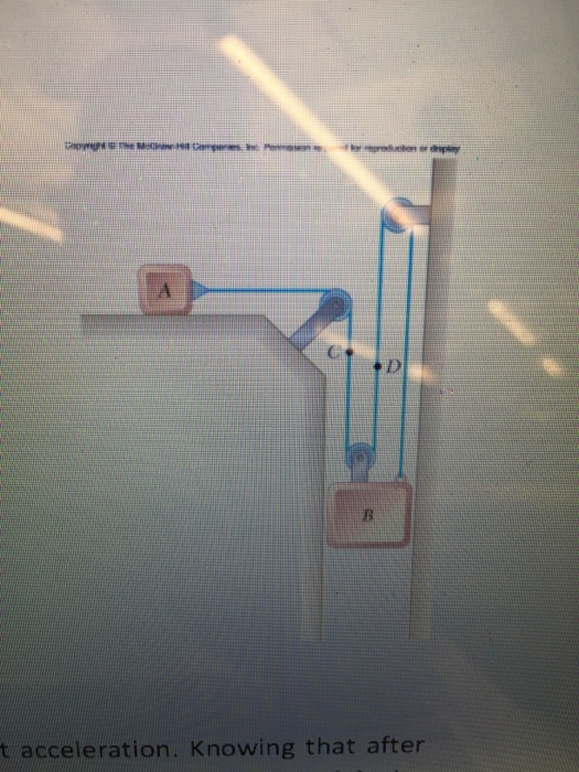 Solved Block B starts from rest and moves downward with a | Chegg.com