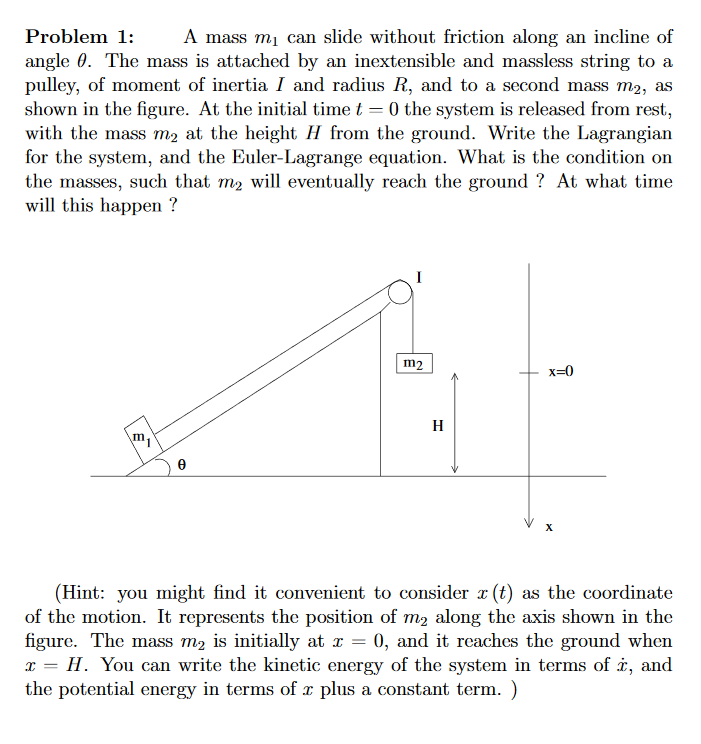 Solved Problem 1: angle ?. The mass is attached by an | Chegg.com