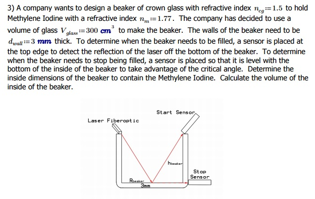Solved A company wants to design a beaker of crown glass | Chegg.com