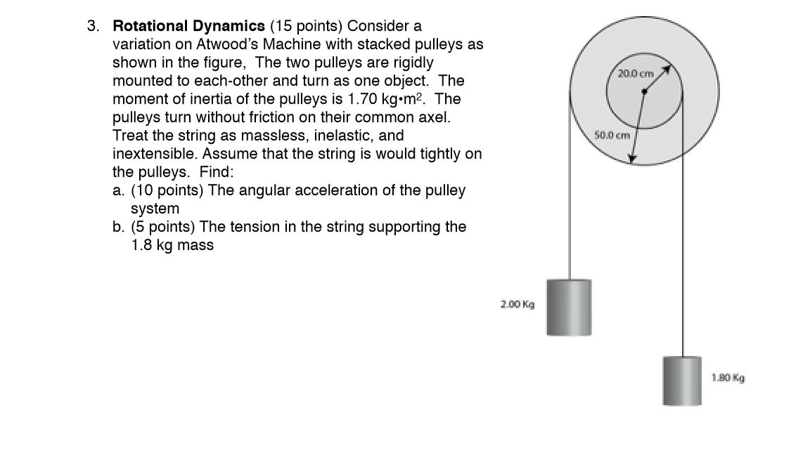 Solved Rotational Dynamics: Consider a variation on Atwood's | Chegg.com