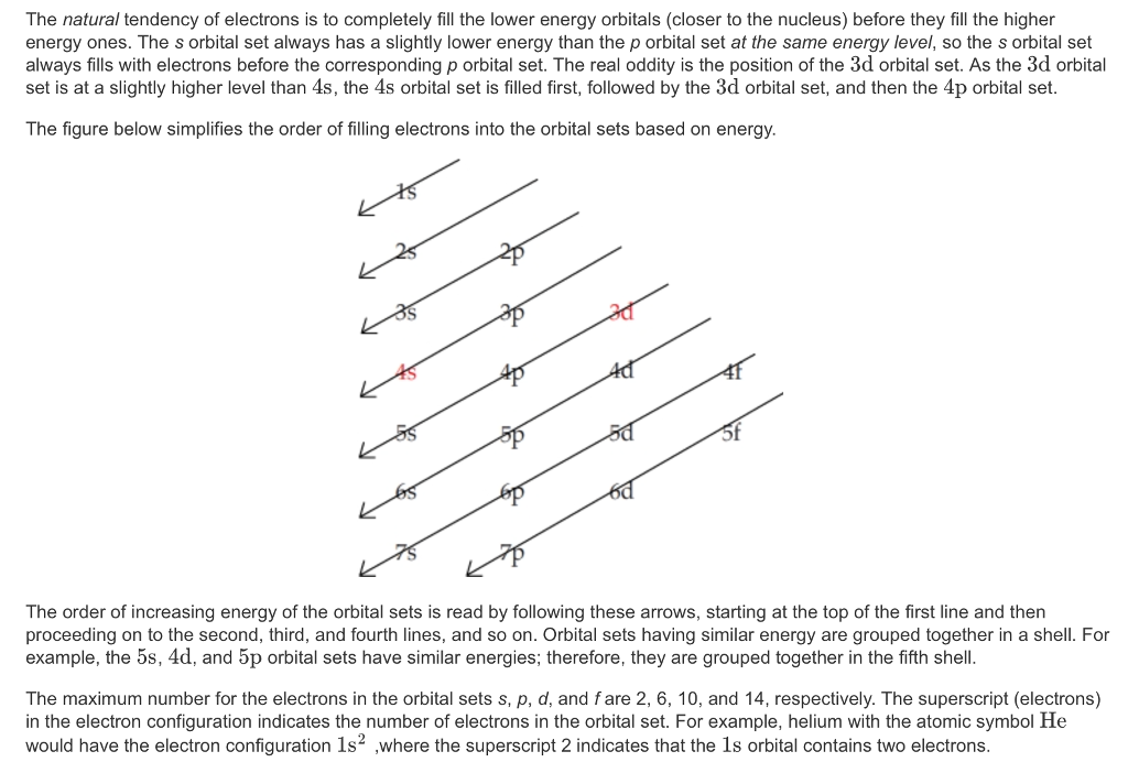 Solved: Enter The Complete Electron Configuration For Cadm... | Chegg.com