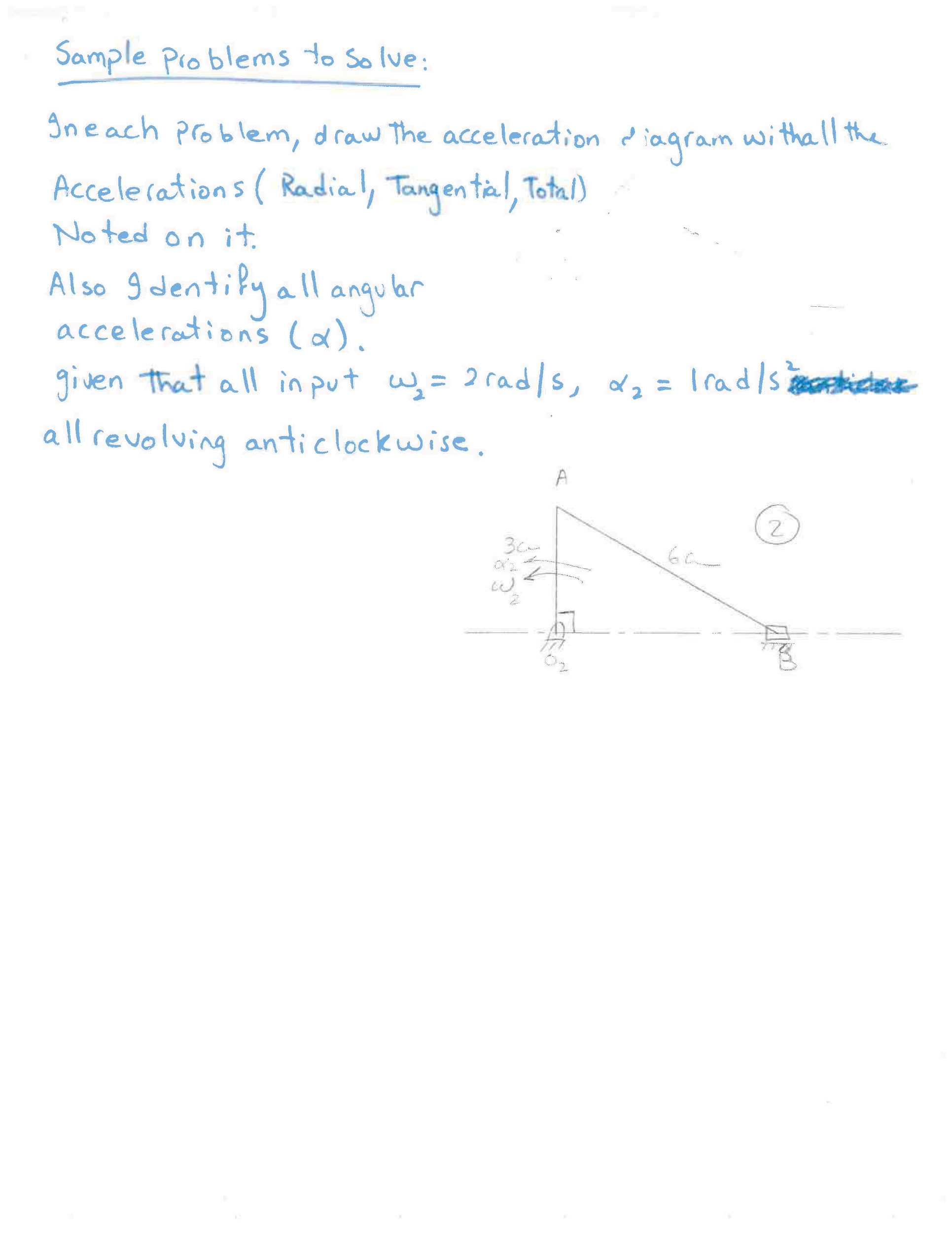 draw the acceleration acceleration diagram with all | Chegg.com