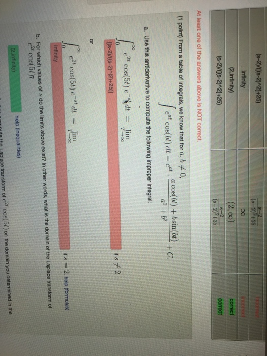 Solved From a table of integrals, we know that for a, b 0, | Chegg.com