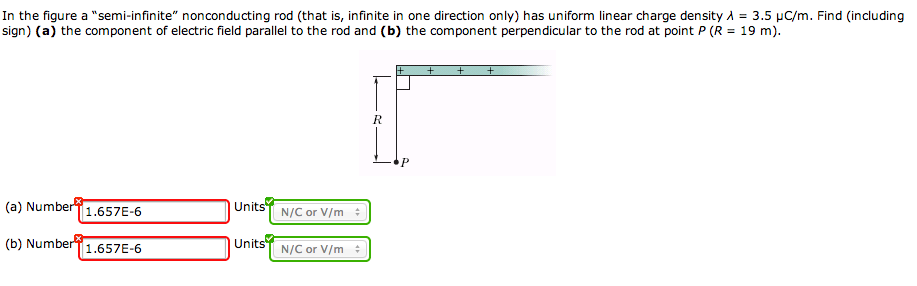 Solved In the figure a "semi-infinite" nonconducting rod | Chegg.com