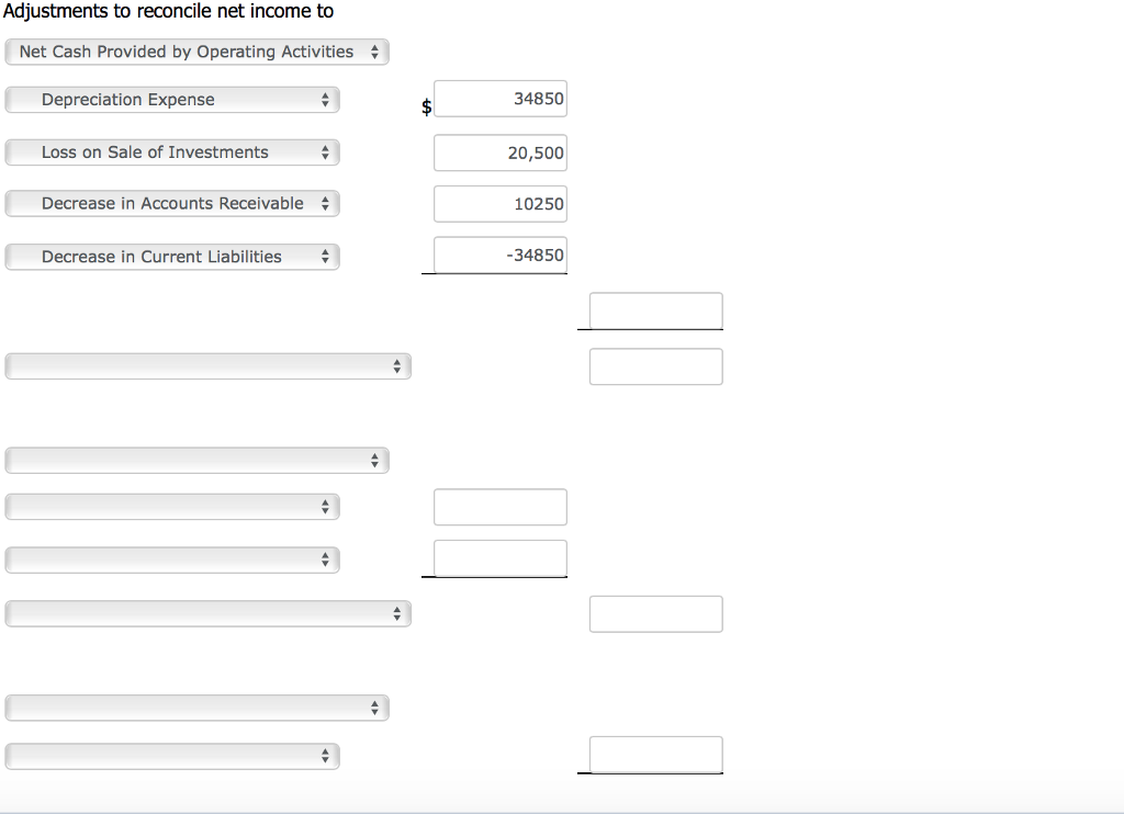 Solved Presented below is a condensed version of the | Chegg.com