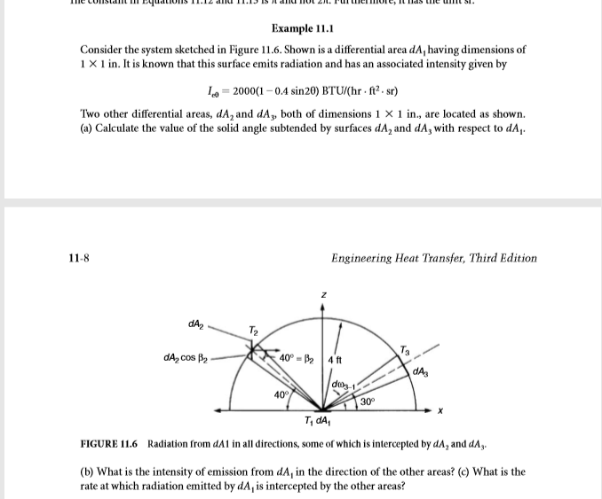 Solved 11 , Graph the intensity equation of Example 1 1.1 | Chegg.com