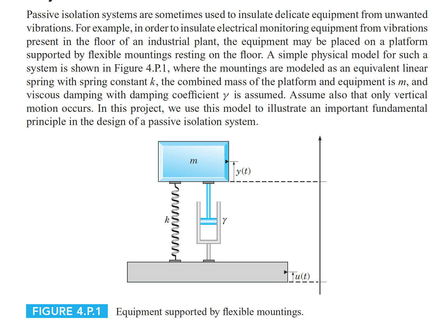 Passive isolation systems are sometimes used to | Chegg.com