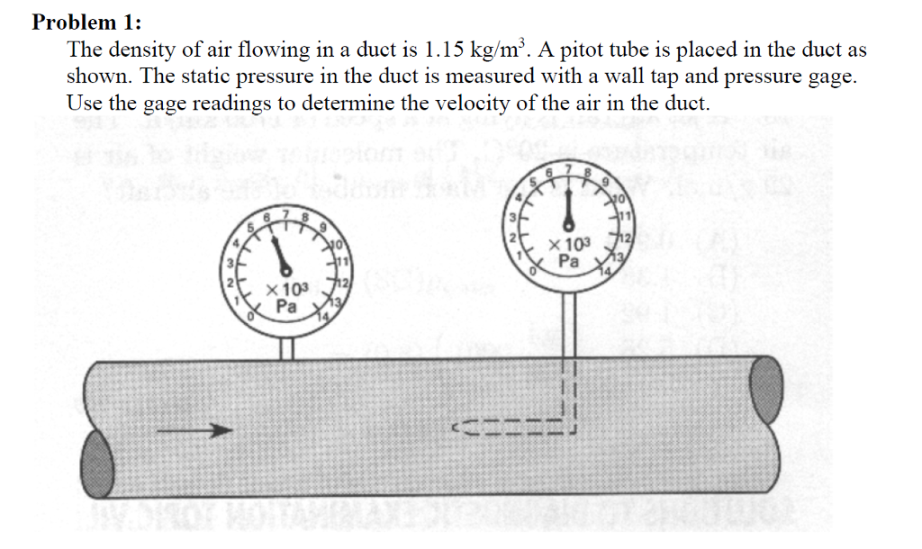 Solved The density of air flowing in a duct is 1.15 kg/m^3. | Chegg.com