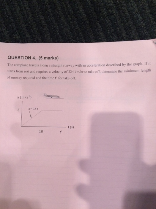 Solved The aeroplane travels along a straight runway with an | Chegg.com