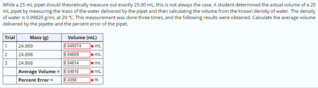 Solved Please tell me what I am doing wrong and show work. | Chegg.com