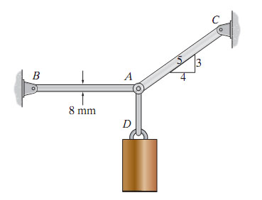 Solved Determine the average normal stress developed in rod | Chegg.com