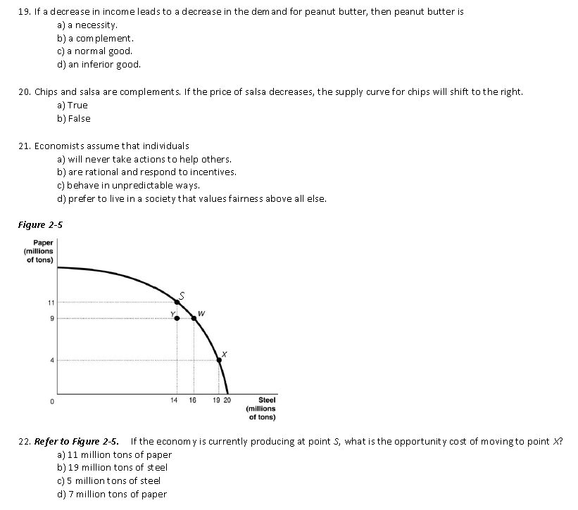 Solved 19 If A Decrease In Income Leads To A Decrease In 5934