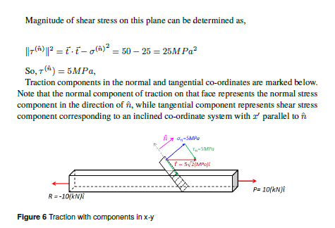 Refer to the axial loading problem 3 above. In that | Chegg.com