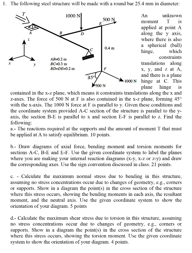 Solved The following steel structure will be made with a | Chegg.com