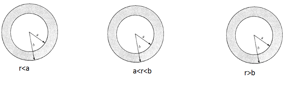 Solved In questions 3 below, you will repeat the following | Chegg.com