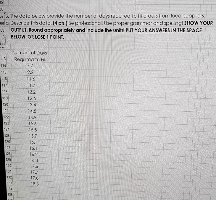 Solved 1. The table below gives the number of questions | Chegg.com