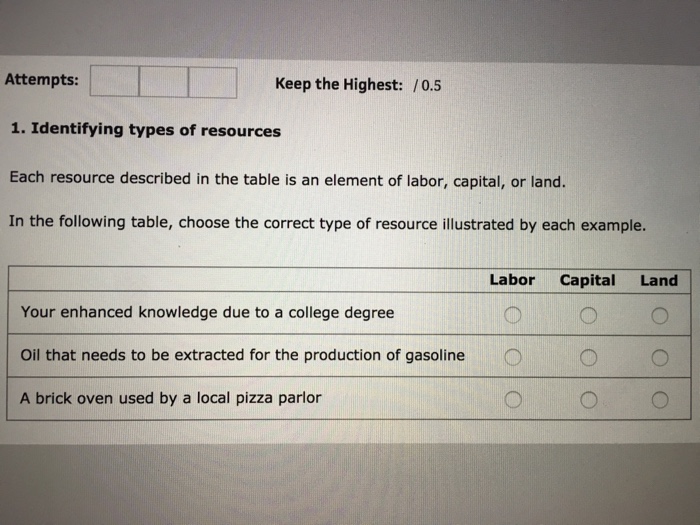 Solved Identifying types of resources Each resource | Chegg.com