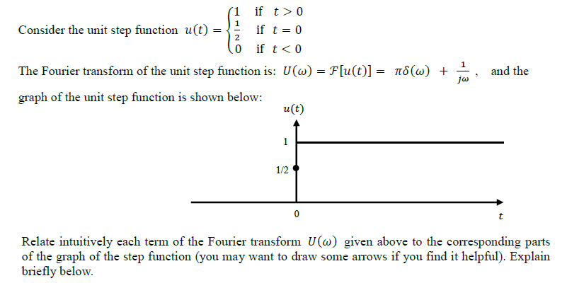 Solved 1 if t>0 if t 0 if t