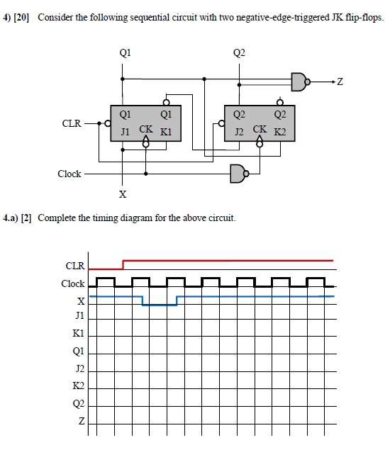 Solved 4) [20] Consider the following sequential circuit | Chegg.com