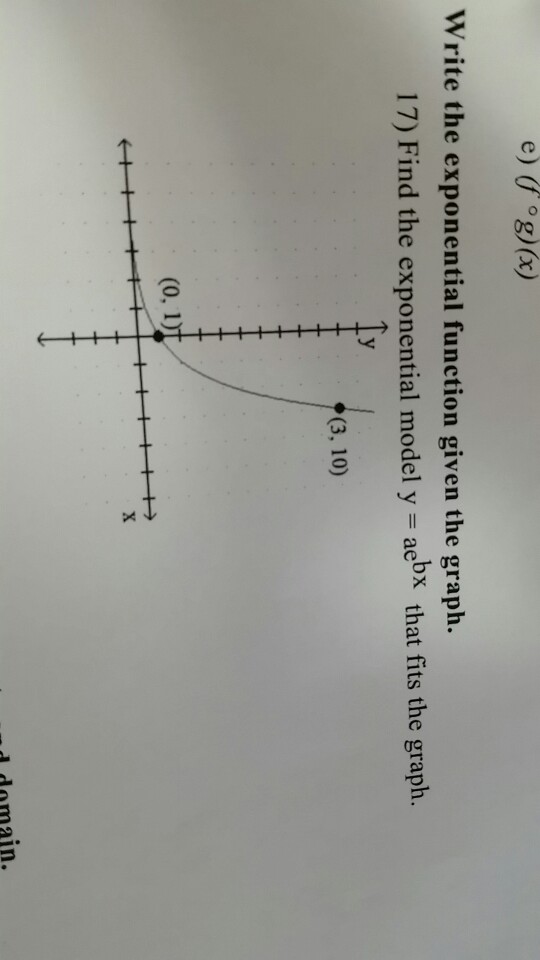 Solved e) (f "g) (x) Write the exponential function given | Chegg.com