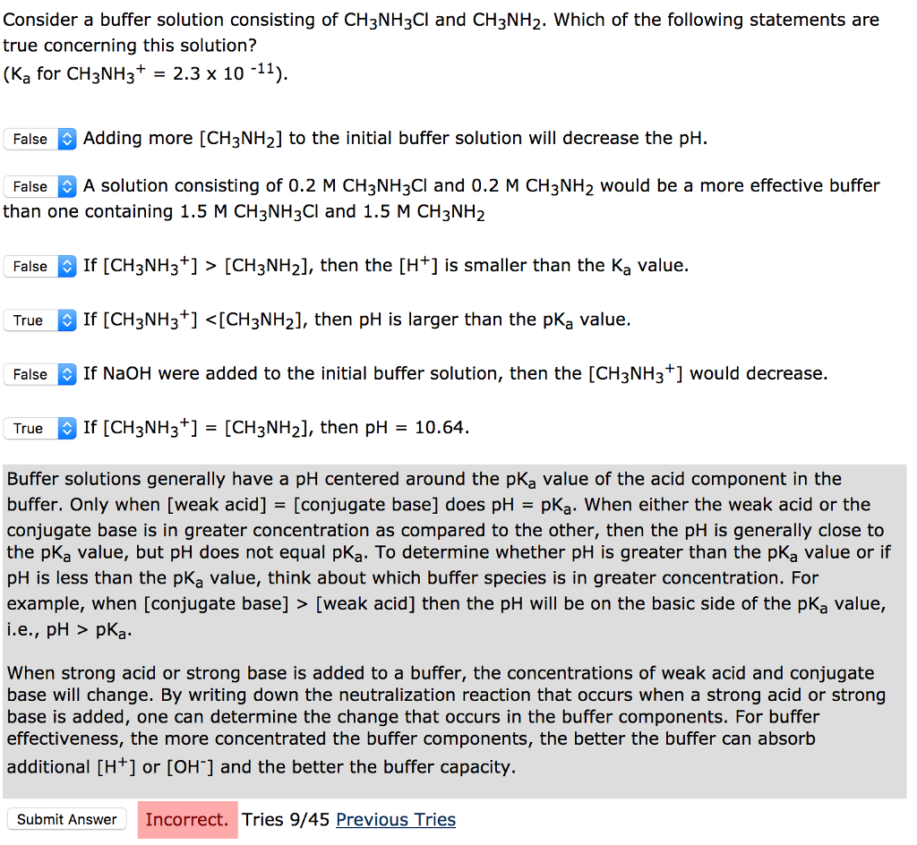 Solved Consider a buffer solution consisting of CH3NH3Cl and | Chegg.com