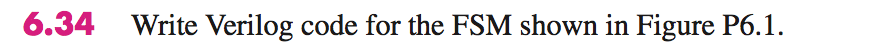 Solved 6.34 Write Verilog code for the FSM shown in Figure | Chegg.com