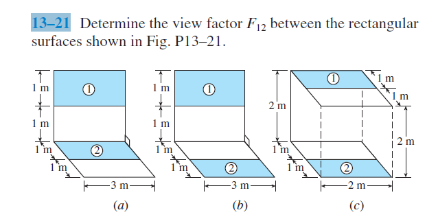 Solved Determine the view factor F_12 between the | Chegg.com