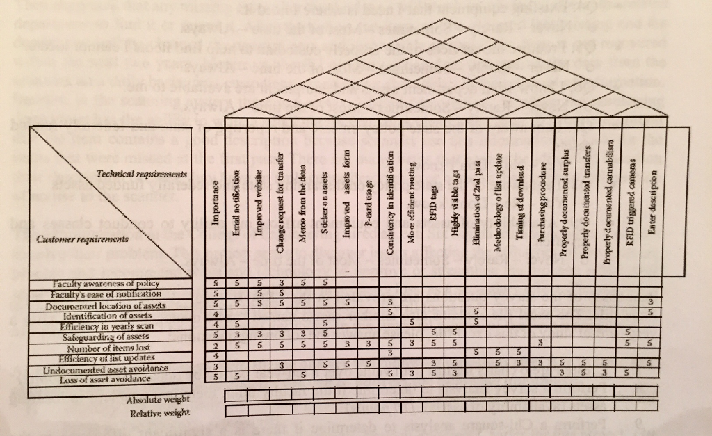 Solved 7,8 help me.... at least 7.. To better understand how | Chegg.com