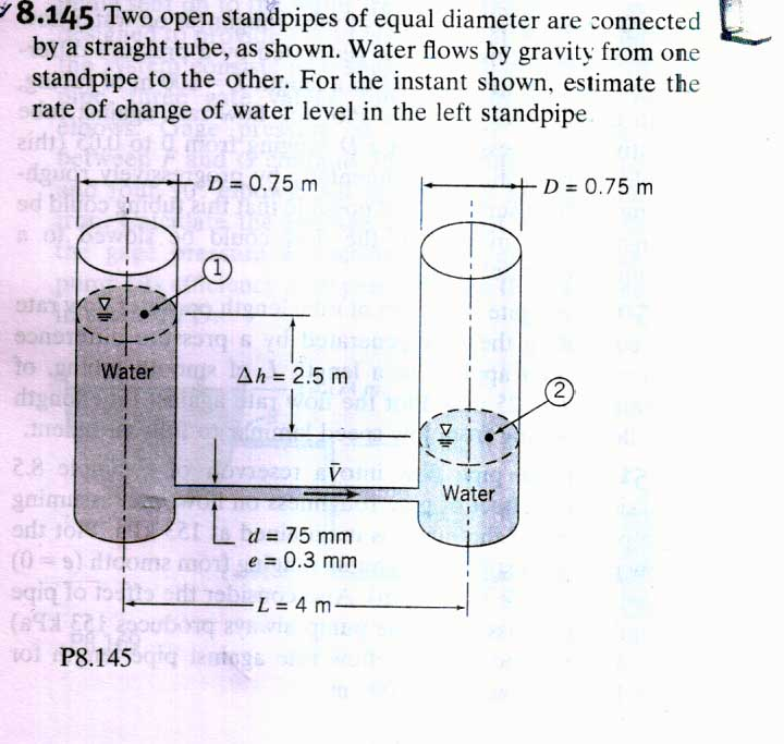 Civil Engineering Archive | December 16, 2017 | Chegg.com