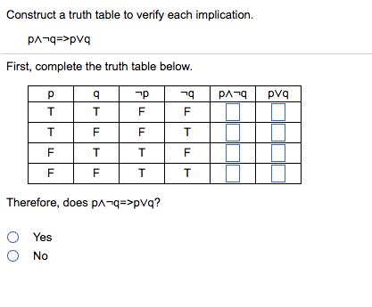 Solved Construct a truth table to verify each implication. | Chegg.com