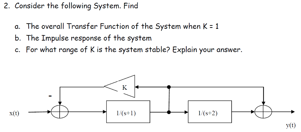 Solved Consider the following System. Find a. The overall | Chegg.com