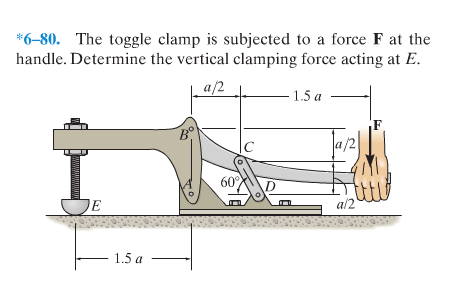 The toggle clamp is subjected to a force F at the | Chegg.com
