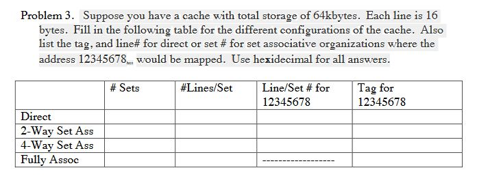 Solved Problem 3. Suppose you have a cache with total | Chegg.com