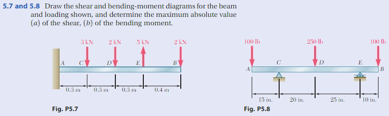 Solved Draw the shear and bending-moment diagrams for the | Chegg.com Solved Draw the shear and bending-moment diagrams for the | Chegg.com