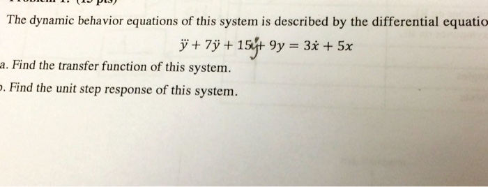 Solved The dynamic behavior equations of this system is | Chegg.com