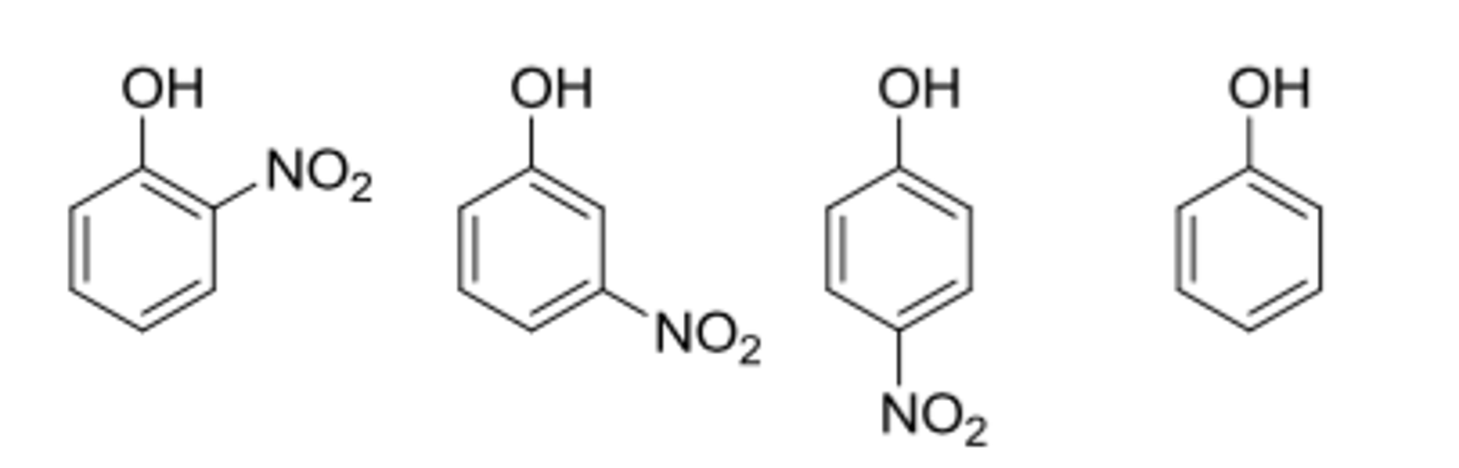 Solved Please rank these compunds from highest to lowest | Chegg.com
