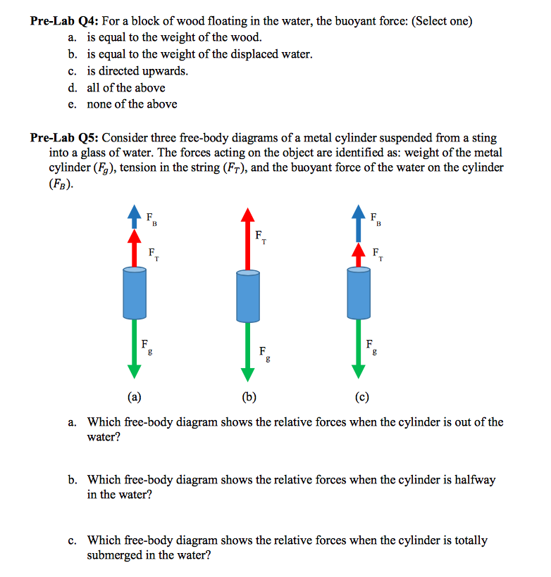 Solved Pre-Lab Q1: Density is the ratio of an object's and | Chegg.com
