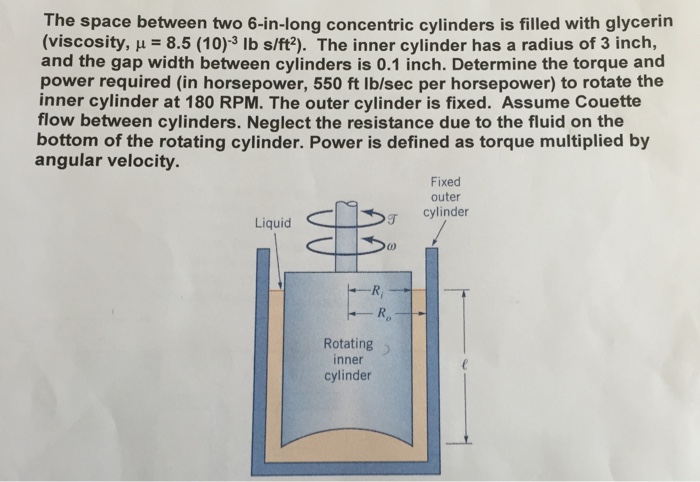 Solved The space between two 6-in-long concentric cylinders | Chegg.com