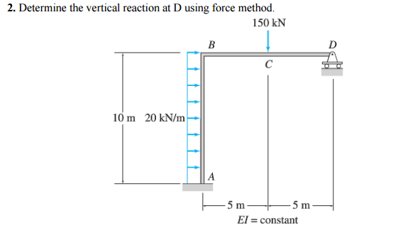 Solved Determine the vertical reaction at D using force | Chegg.com