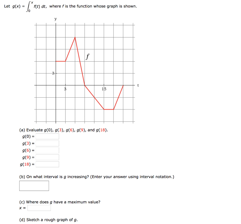 Solved Let g(x) = f(t) dt, where f is the function whose | Chegg.com Solved Let g(x) = f(t) dt, where f is the function whose | Chegg.com