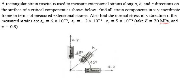 Solved A rectangular strain rosette is used to measure | Chegg.com